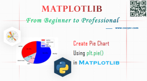 Matplotlib: Create Pie Chart Using plt.pie() – Cocyer